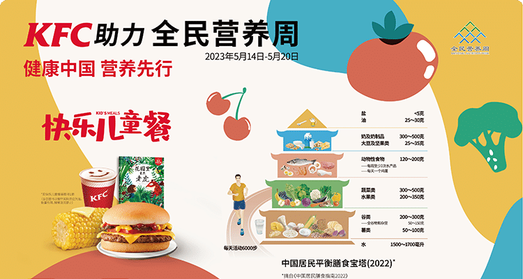 Healthy Food and Nutrition